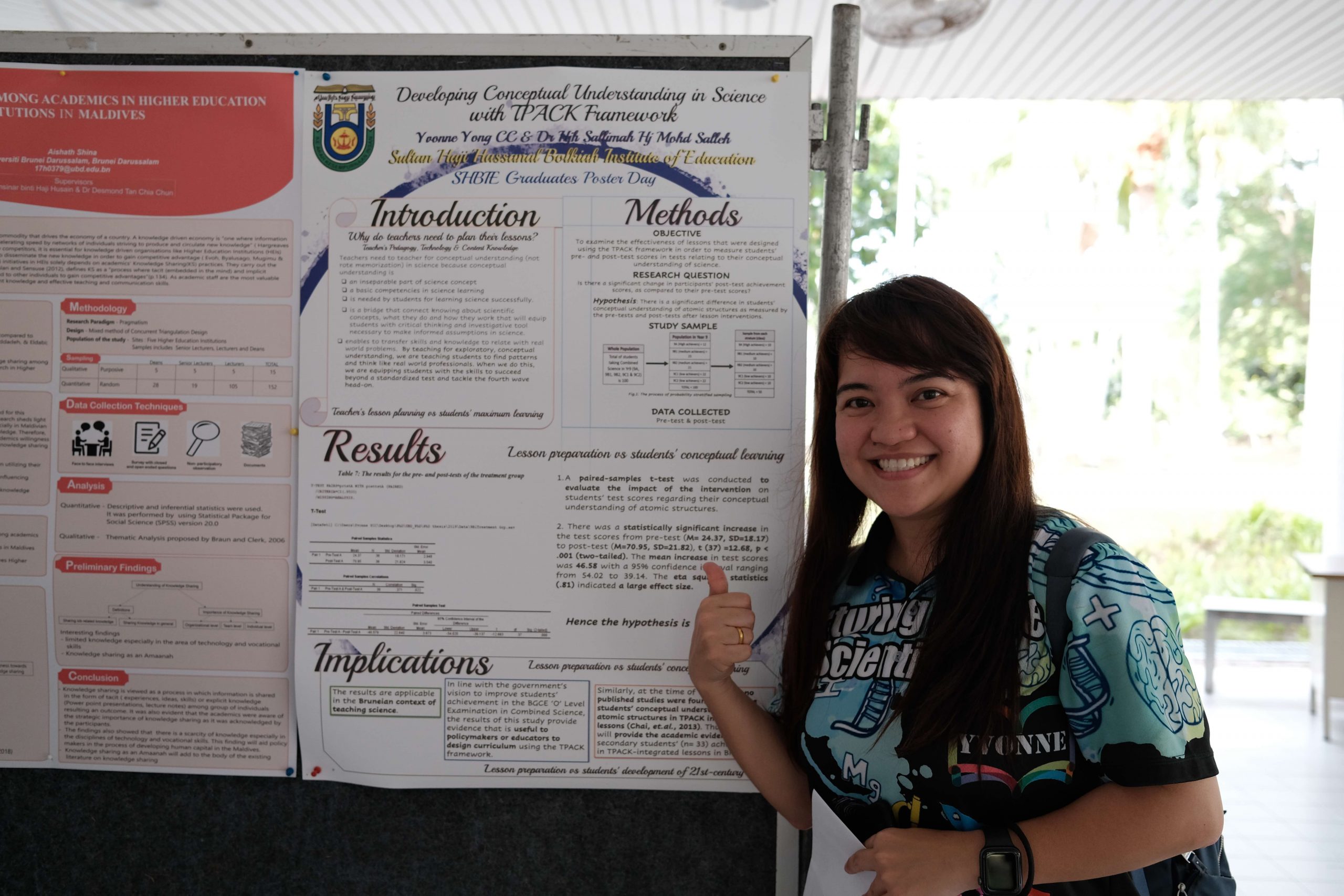 SHBIE GRADUATES POSTER DAY 2020 - Sultan Hassanal Bolkiah Institute of ...